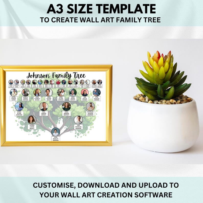 Family Tree Template Editable Canva, Tree of Life, Ancestry Chart ...
