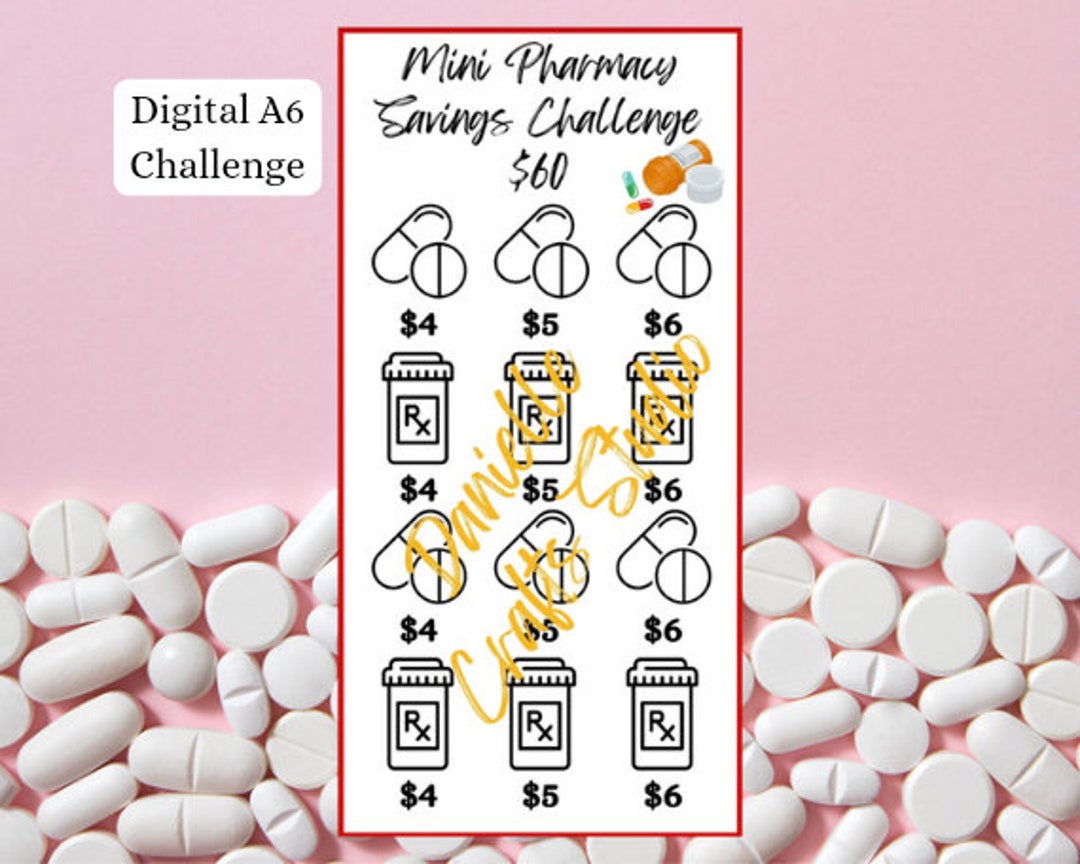 Mini Pharmacy Savings Challenge for A6 Envelopes Cash Envelopes Monthly ...