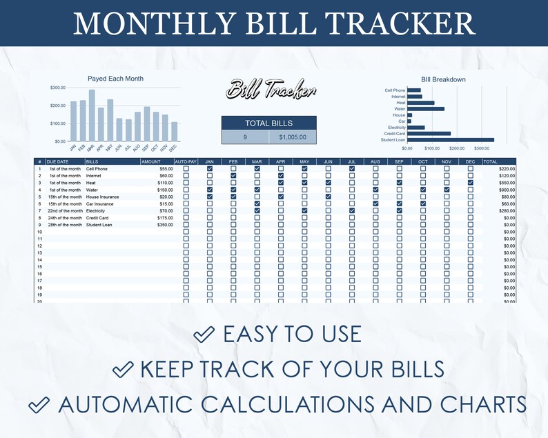 Ultimate Monthly Budget Template: All-in-one Google Sheets (digital ...