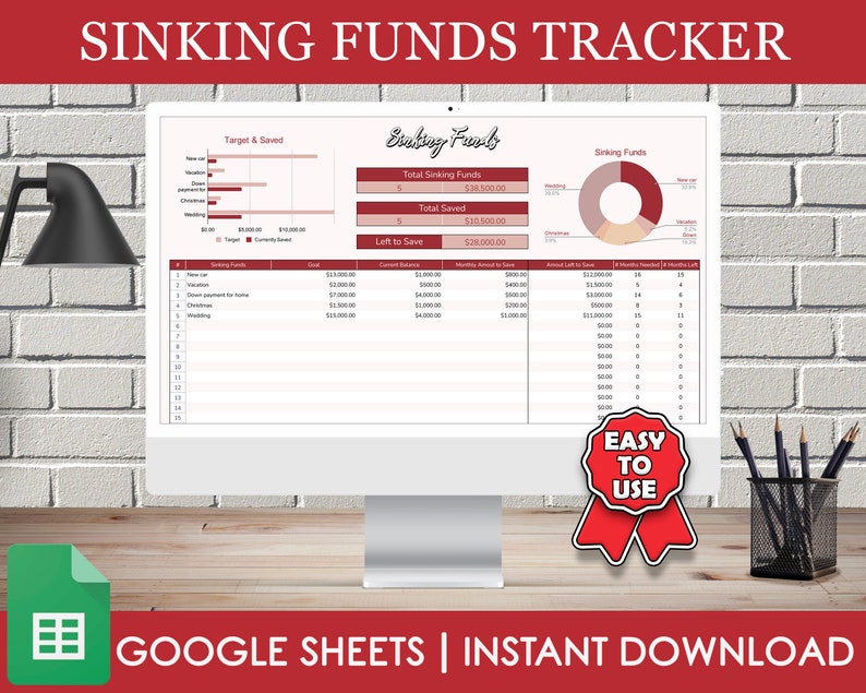 Sinking Funds Tracker: Budget Spreadsheet Template (google Sheets) - Etsy