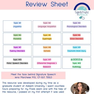 Praxis Review Sheet - Etsy