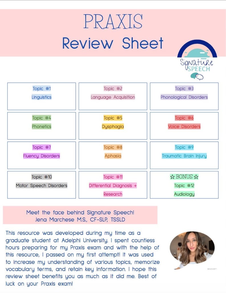 Praxis Review Sheet - Etsy