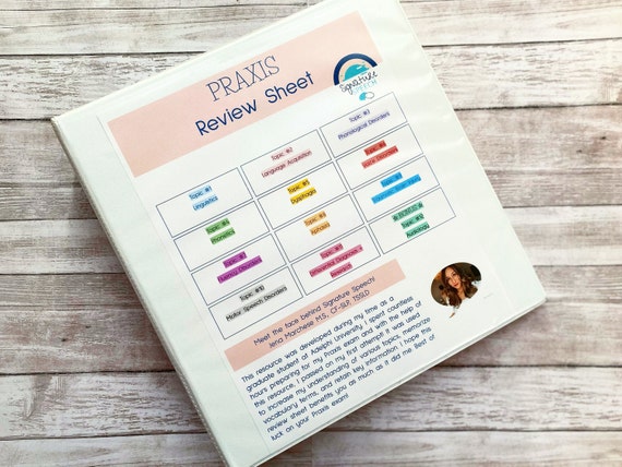 Praxis Review Sheet - Etsy