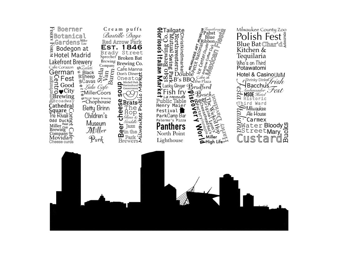 Milwaukee Collage Digital Art | Milwaukee Skyline | MKE Digital Art ...