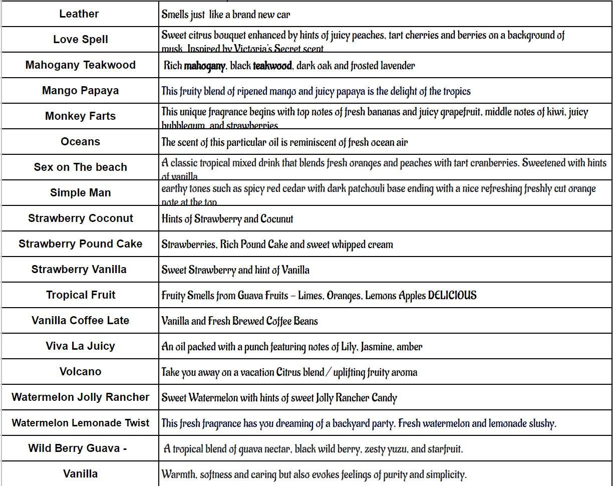 SAMPLE Scents / 1oz Scented Aroma Beads / Round Aroma Bead Air - Etsy