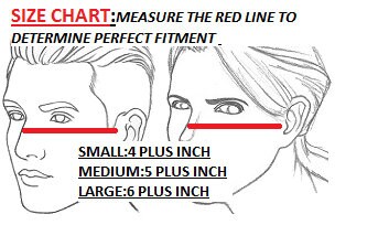 The Strapless Mask No Adhesive or Strapless Required - Etsy