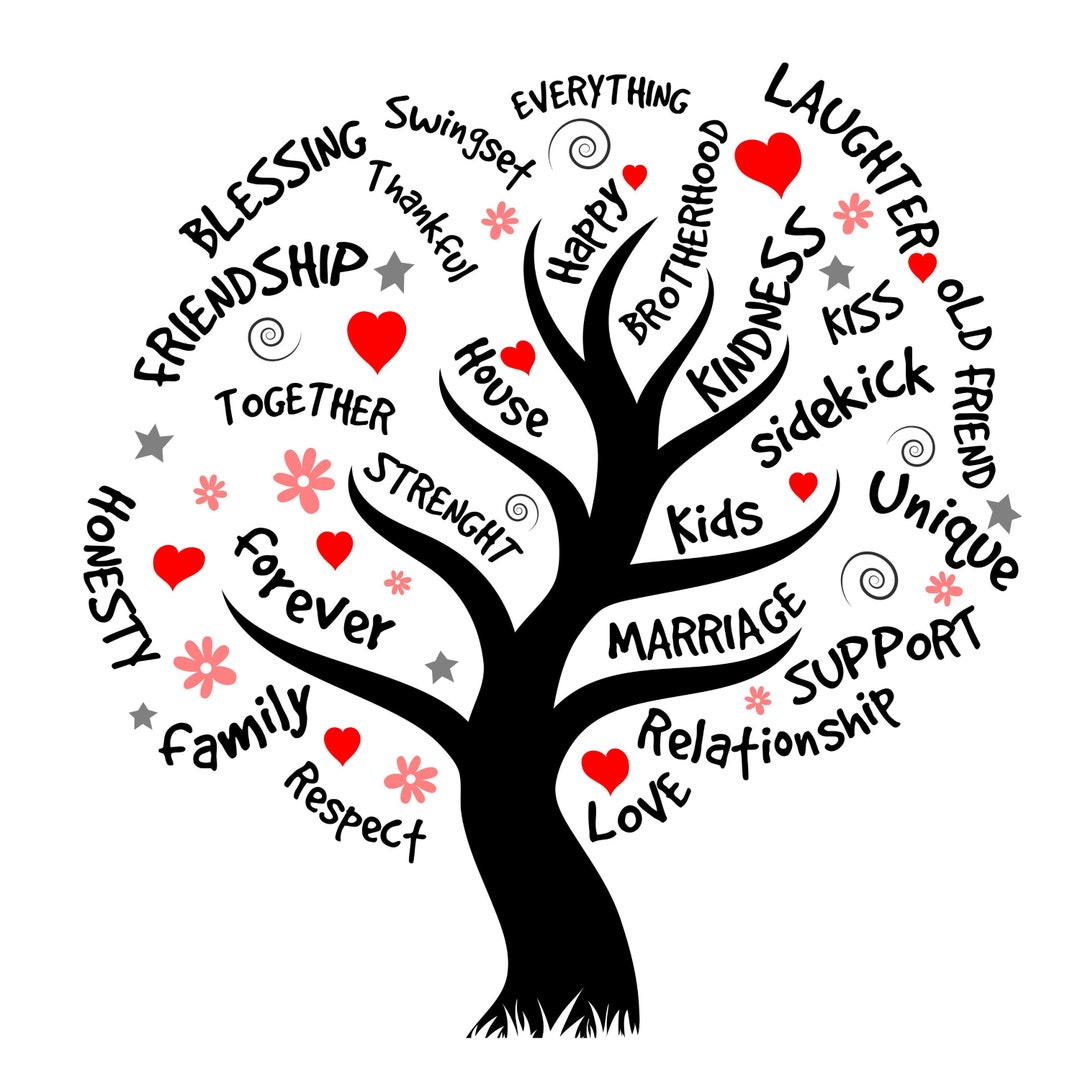 Family Word Tree Art Family Tree Print Word Wall Art Family - Etsy Canada