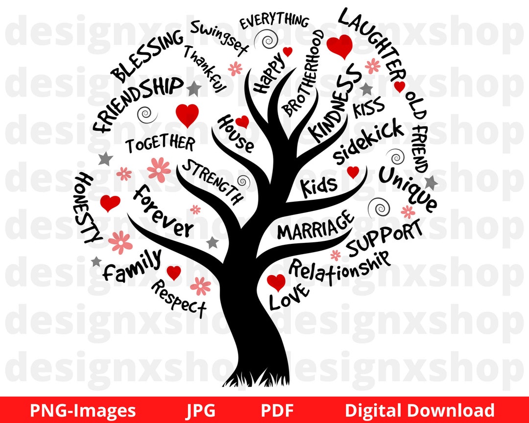 Family Word Tree Art: Typography Print (digital Download) - Etsy