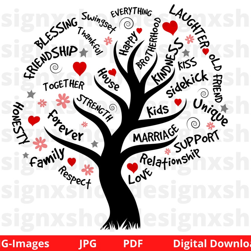 Tree Word Art - Etsy