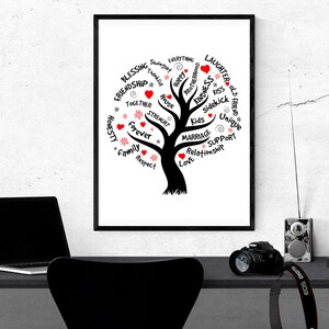 Family Word Tree Art, Family Tree Print, Word Wall Art, Family Sign ...