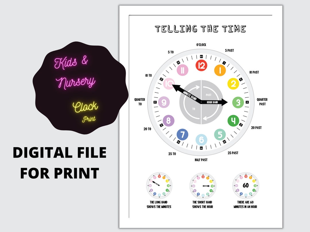 Telling the Time Poster, Time Printable, Clock Print, Kids Room Prints ...