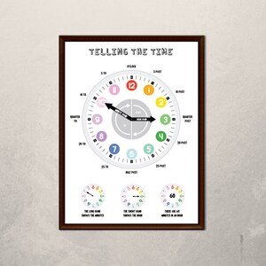 Telling the Time Poster Time Printable Clock (Instant Download) - Etsy