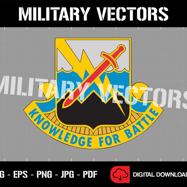 Military Intelligence Branch Insignia Svg - Etsy