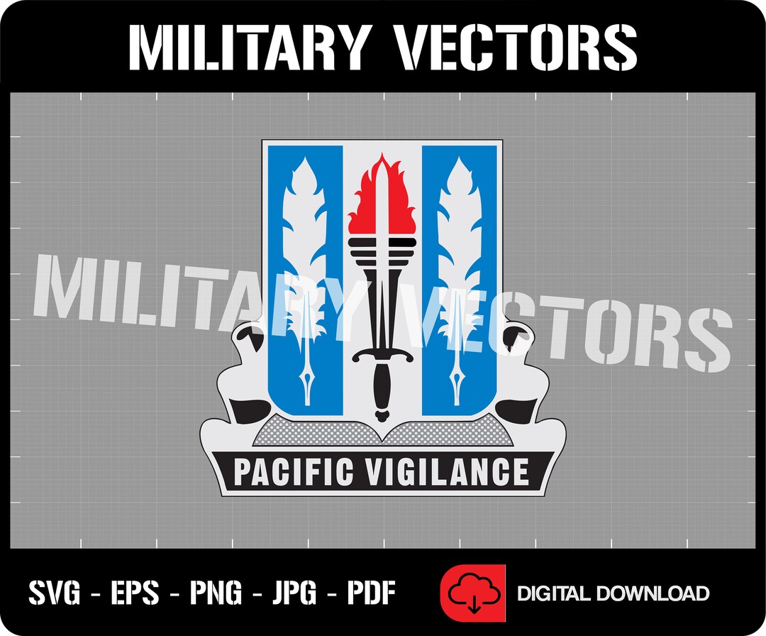 U.S. Army 205th Military Intelligence Battalion - Military Intel ...