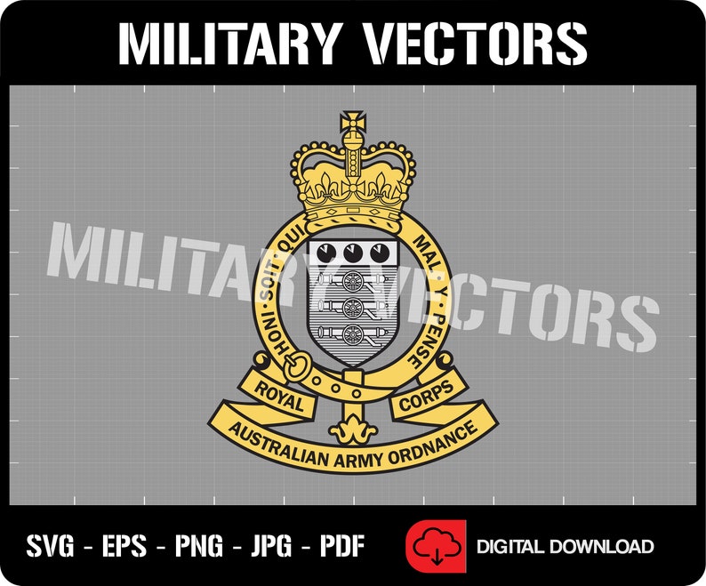 Royal Australian Army Ordnance Corps (RAAOC) - Military Patch Logo ...