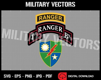 Army Ranger 3rd Svg - Etsy
