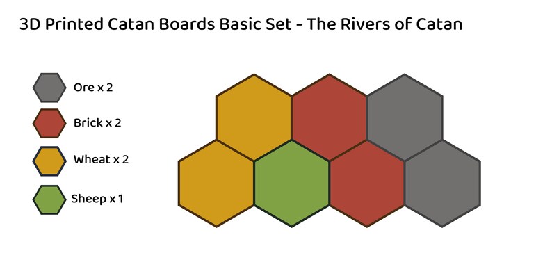 3D Printed Catan Boards for Scenario the Rivers of Catan - Etsy