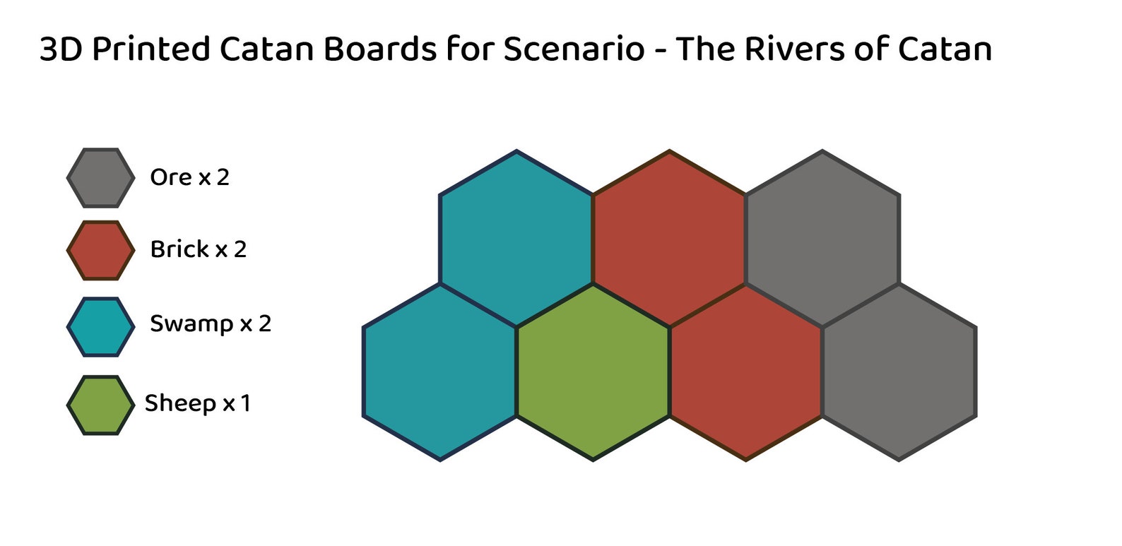 3D Printed Catan Boards for Scenario - the Rivers of Catan - Etsy