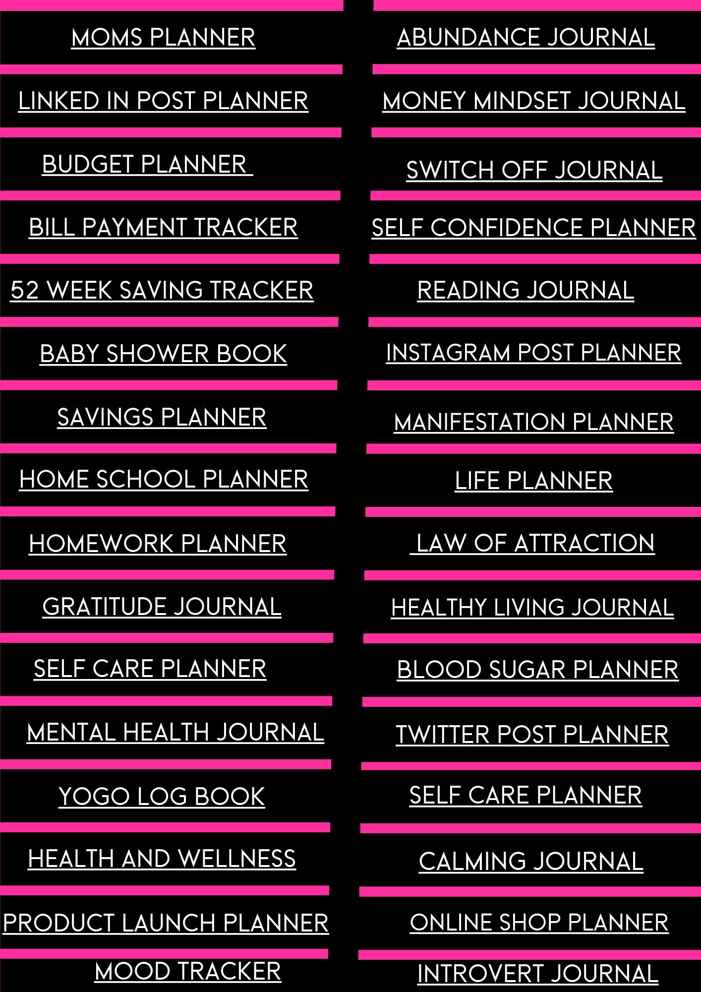OVER 200 DIGITAL Editable Canva Planners/journals for You to Edit and ...
