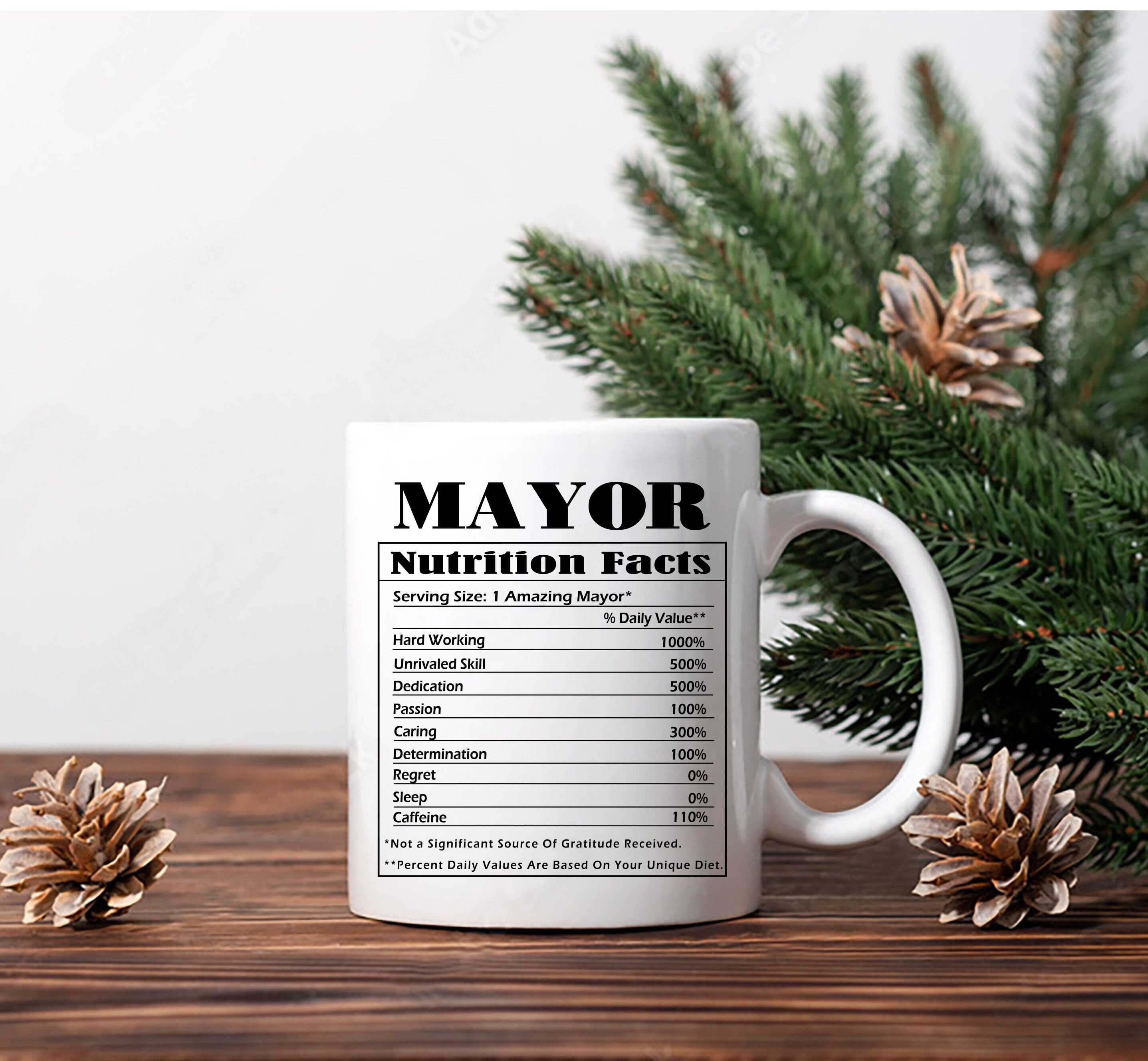 Mayor Thank You Gift - Etsy