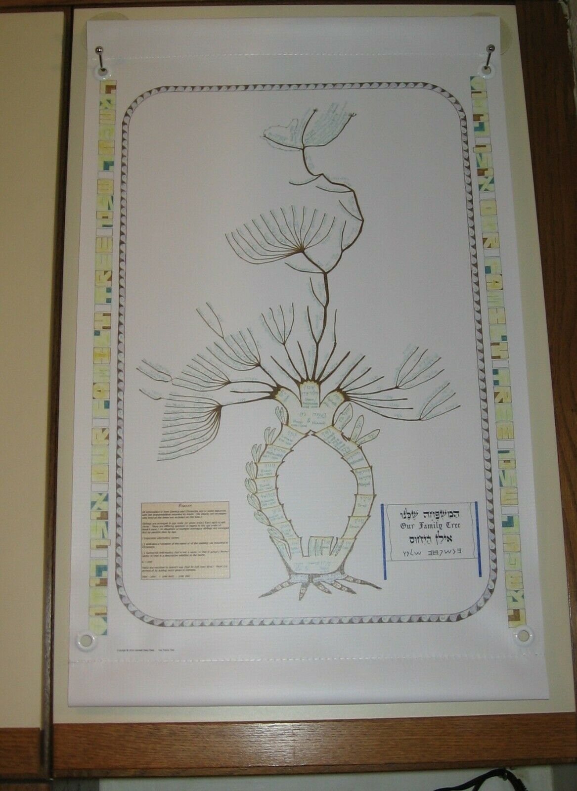 Our Family Tree Biblical Banner/wall-hanging Adam to Abraham Biblical ...