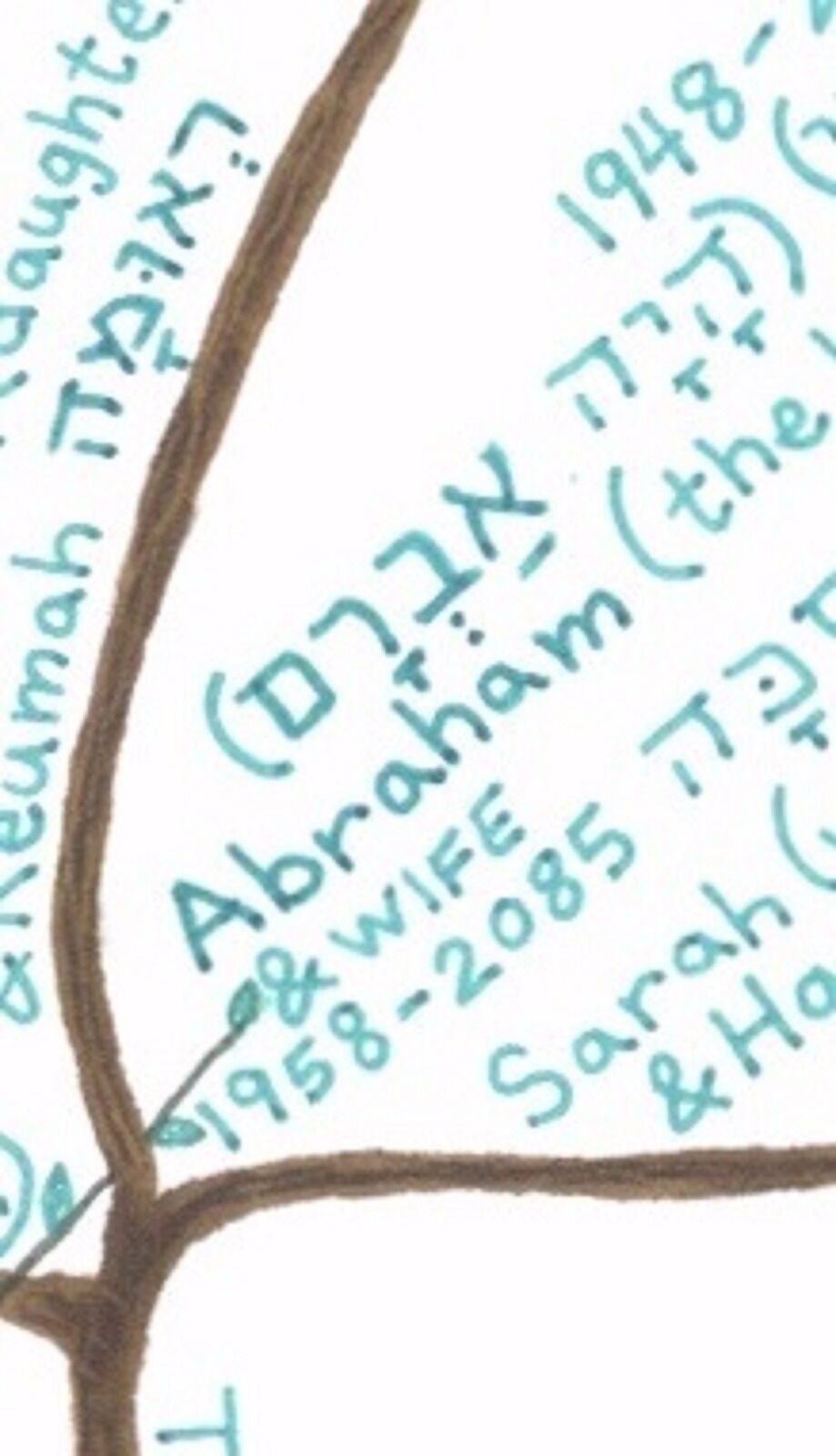 Our Family Tree Biblical Art POSTER Adam to Abraham Biblical Wall Art ...