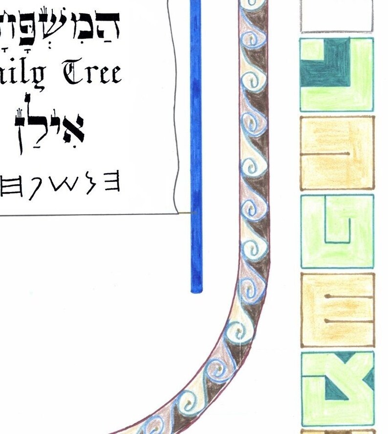 Our Family Tree Biblical Art POSTER Adam to Abraham Biblical Wall Art ...