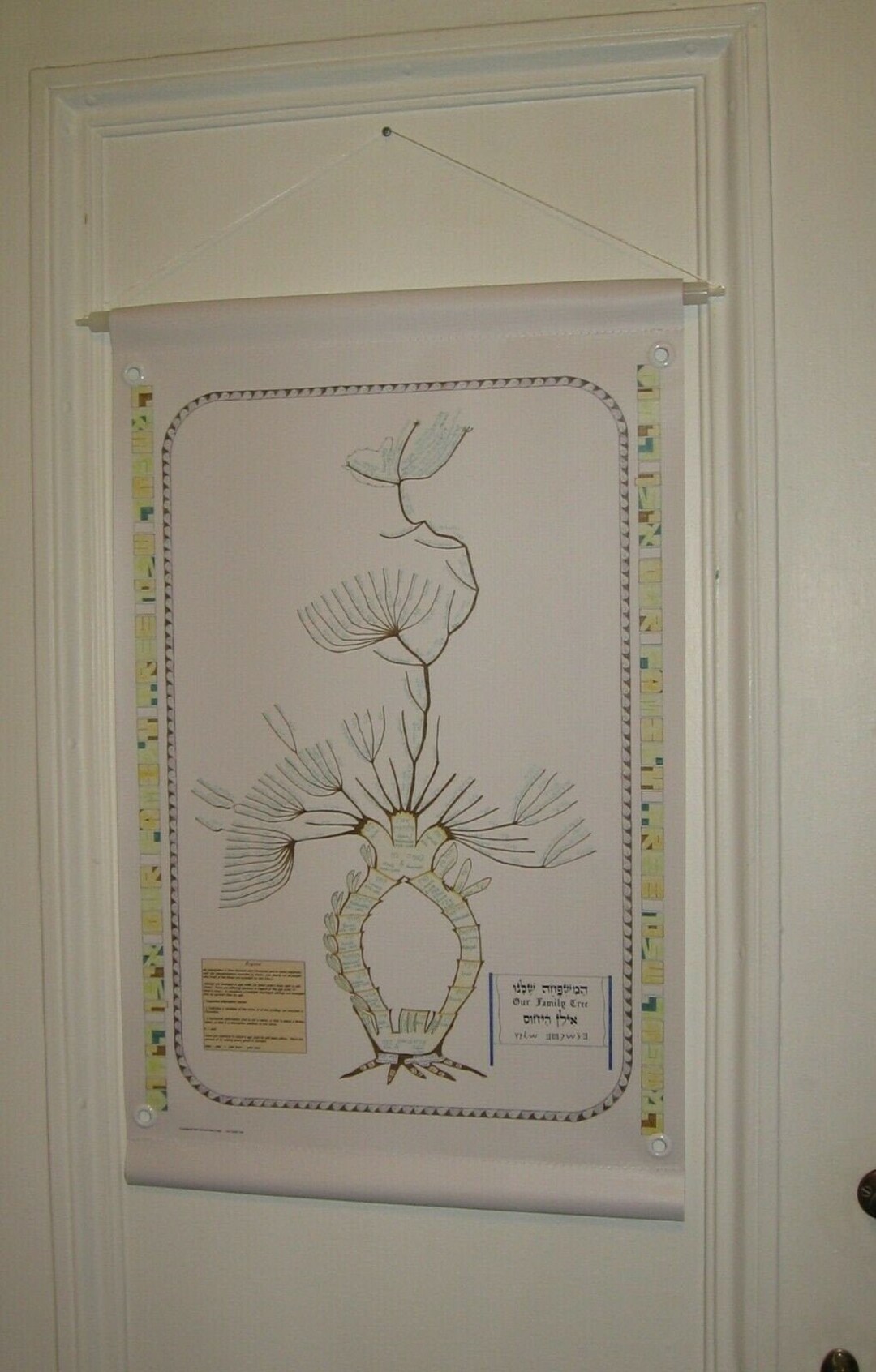 Our Family Tree Biblical Banner/wall-hanging Adam to Abraham Biblical ...