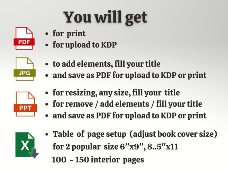 KDP Book Cover Template,book Cover Resizeable Any Size, Commercial Use ...