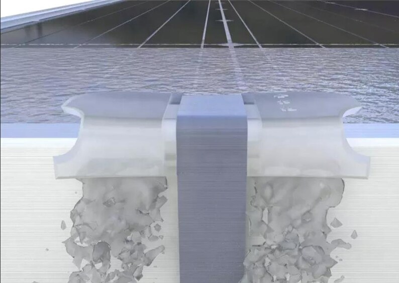 4x Solar Panel Drainage Clip Water Drain Solar Attachment - Etsy