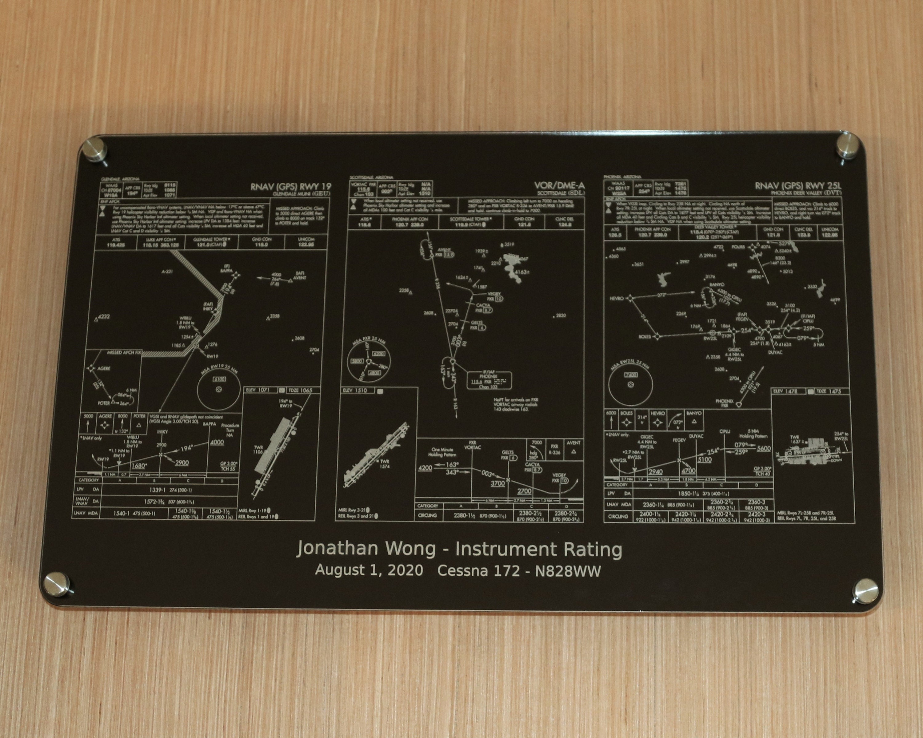 Instrument Rating Award | IFR Pilot | IFR Checkride Approach Plates ...