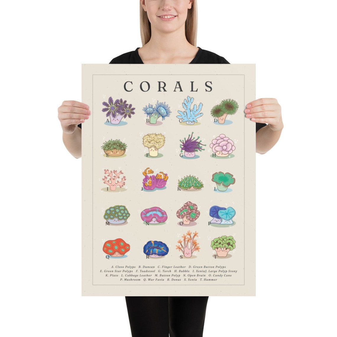 Saltwater Coral Species Poster | Types of Corals Species Print | Coral ...