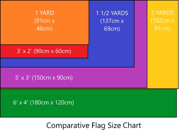 Devon County Council Flag Hand Made in the UK Various | Etsy