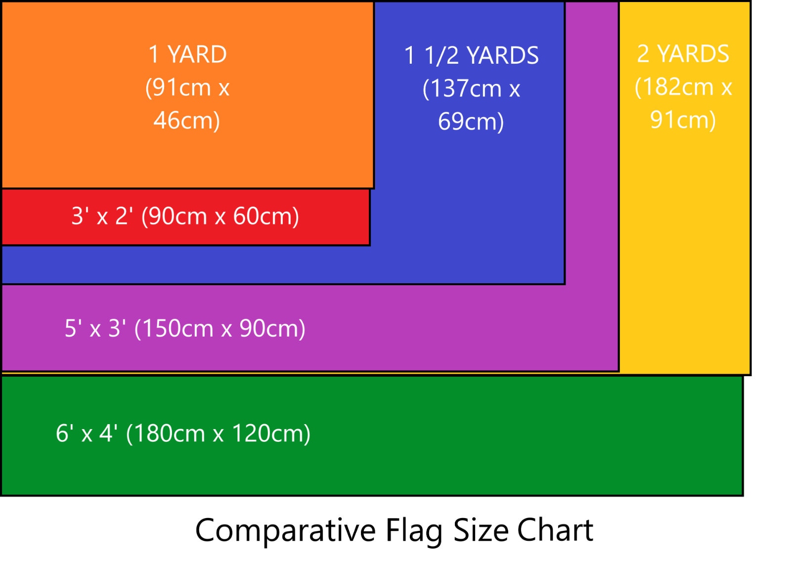 Devon County Council Flag Hand Made in the UK Various | Etsy