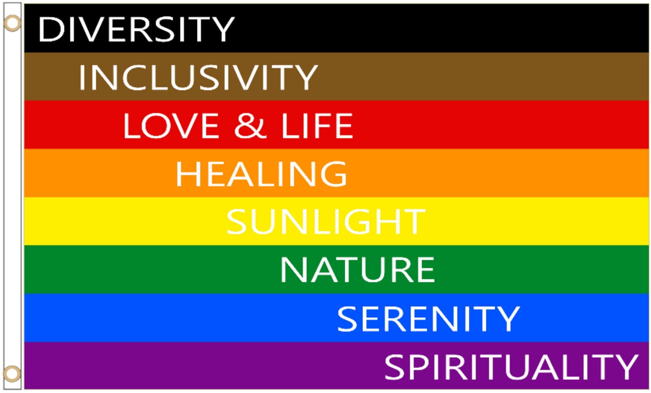 Lgbt Flag Color Meanings