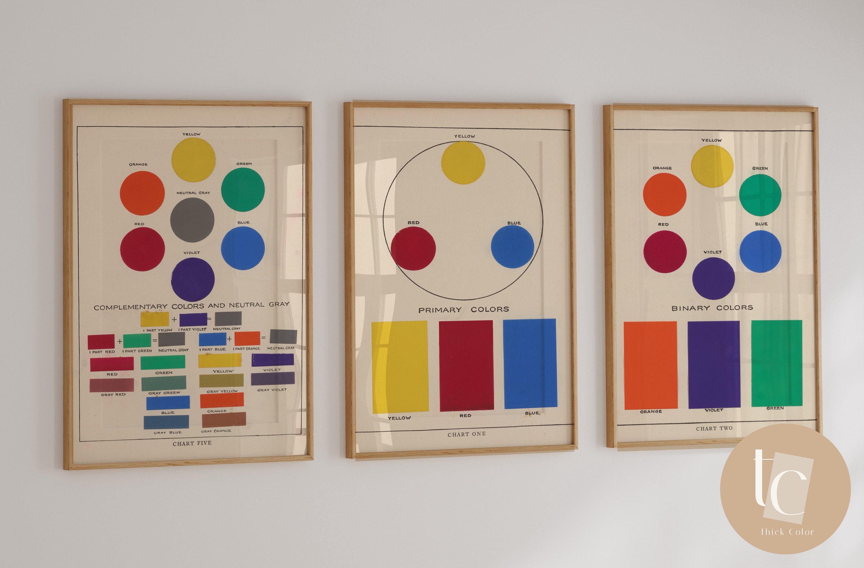 Vintage Color Chart Spectrum Primary Binary Colors Poster Minimalist ...