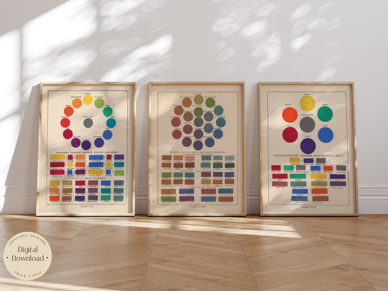 Color Chart Poster Wheel Primary Binary Colors Poster Minimalist Art ...