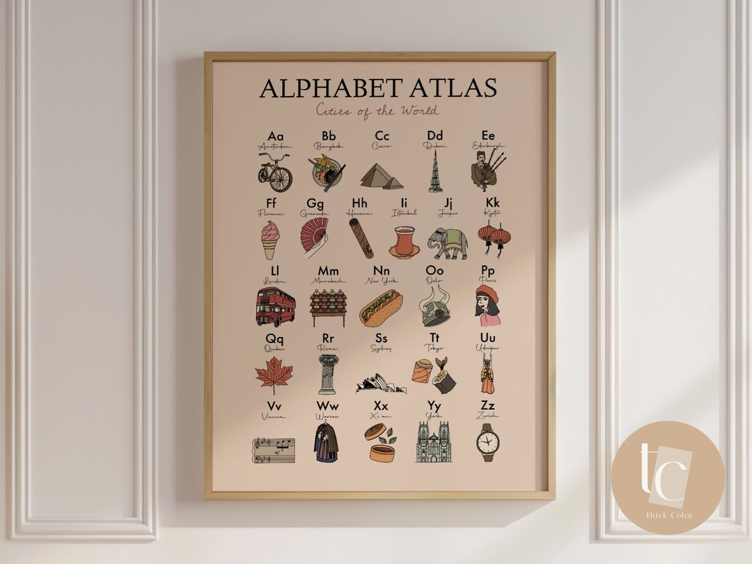 Alphabet Atlas Print: Retro Kids Nursery, World Cities Wall Art - Etsy