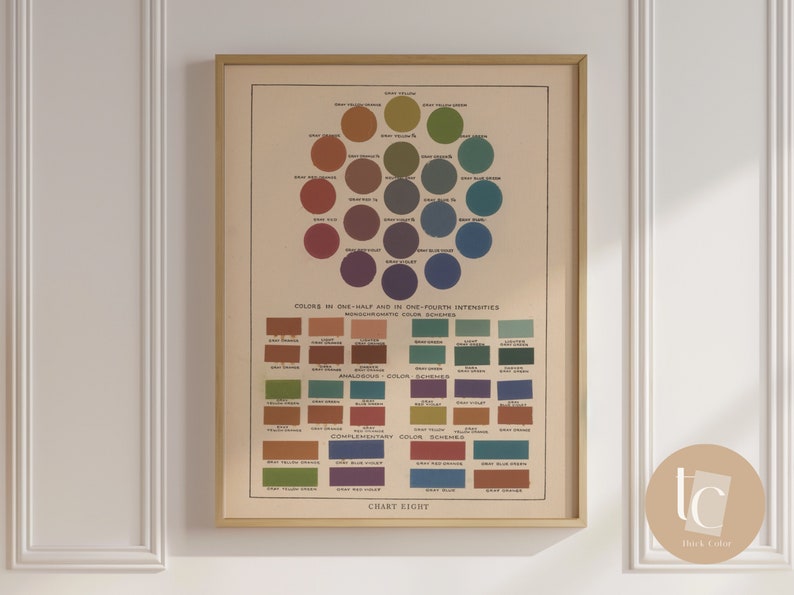Vintage Color Chart Poster, Minimalist Art Print (digital Download ...