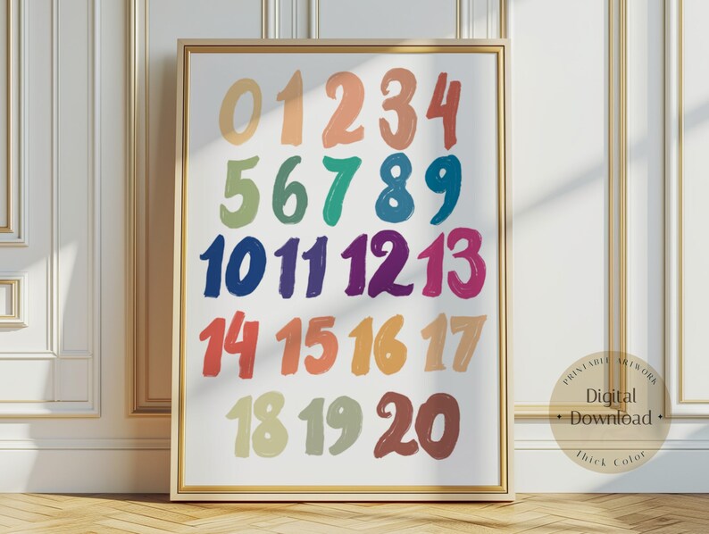 Retro Alphabet, Shapes, Numbers Poster Set - Nursery Wall Art (digital ...