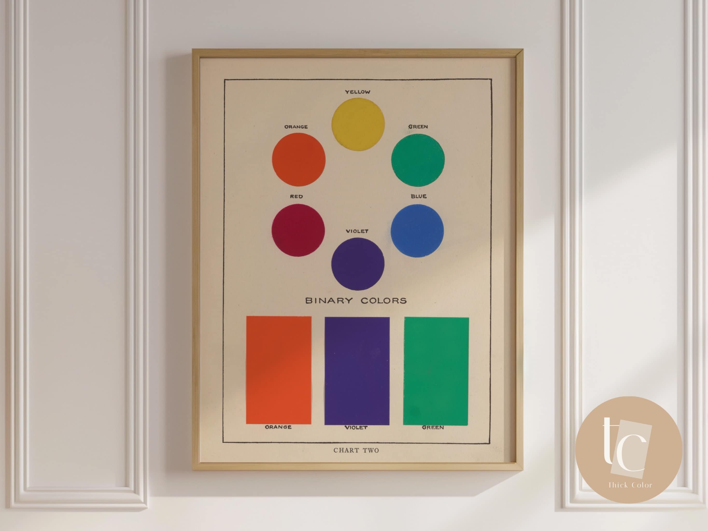 Vintage Color Chart Spectrum Primary Binary Colors Poster Minimalist ...