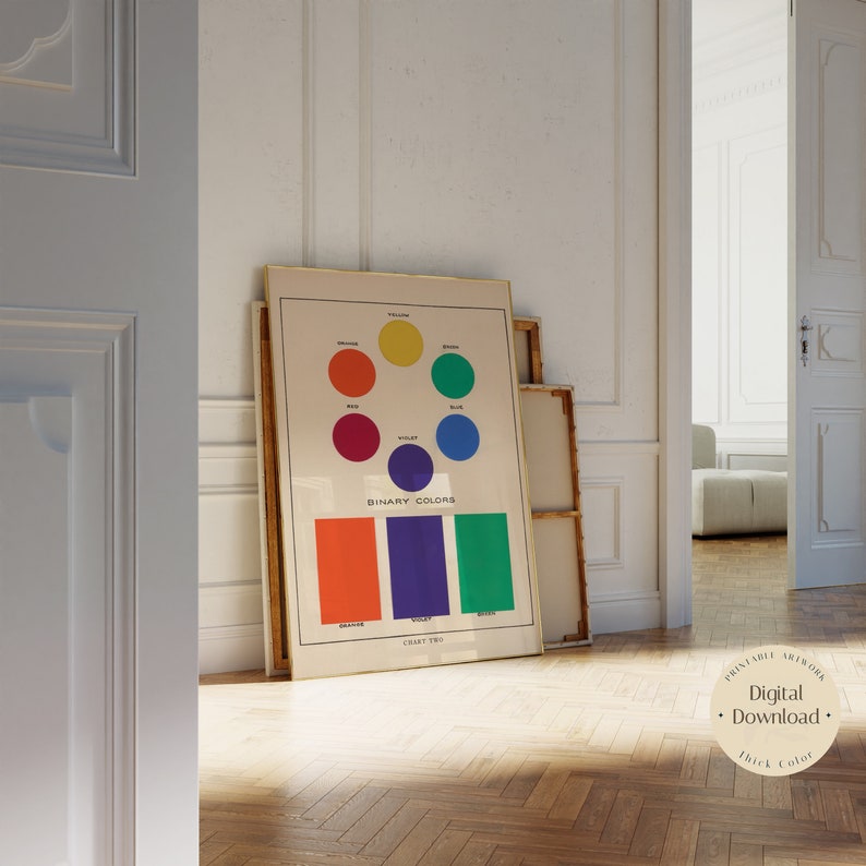 Vintage Color Chart Poster, Primary Binary Colors (digital Download ...