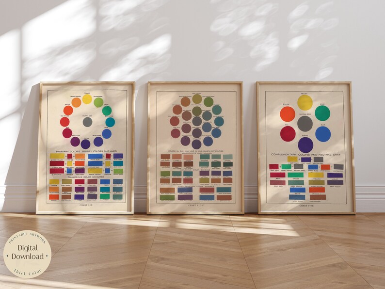 Vintage Color Chart Spectrum Primary Binary Colors Poster Minimalist ...