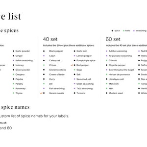 Modern Spice Labels · Square | 3 Styles - Etsy