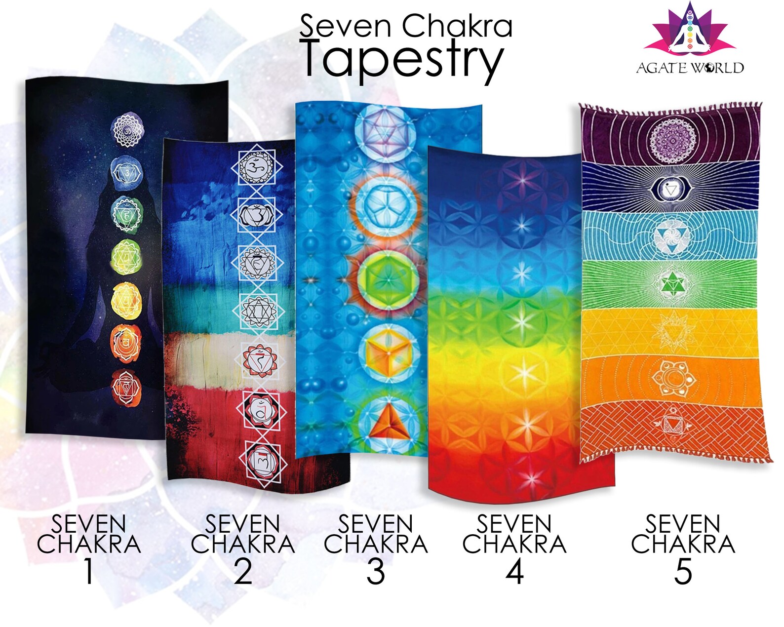 Seven Chakra Tapestry Bohemian Mandala Blanket with 7 Chakras | Etsy