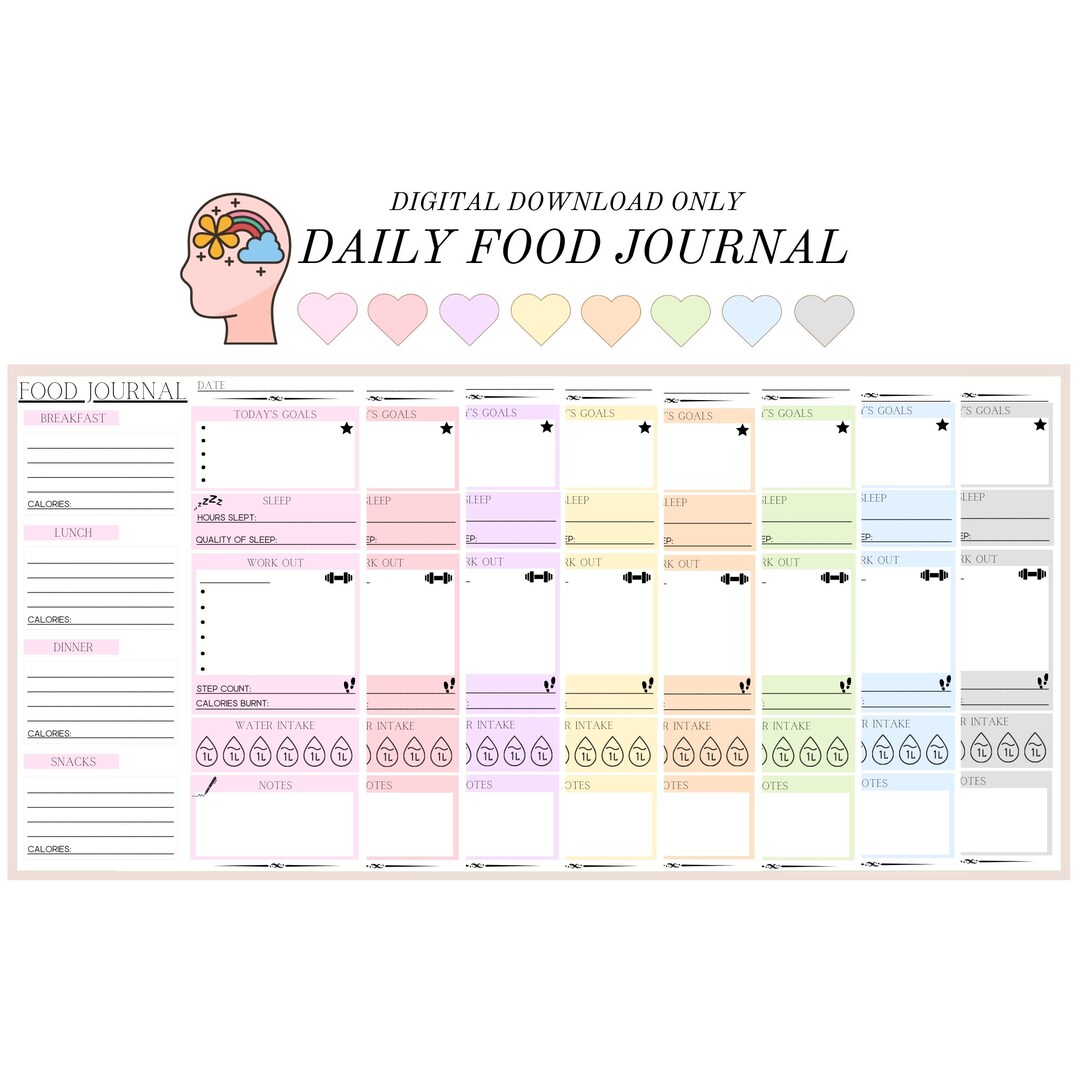 Daily Food, Meal & Exercise Planner Weekly Planner Digital Download PDF ...
