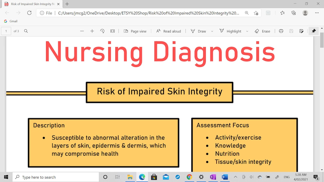 Risk of Impaired Skin Integrity Nursing Diagnosis Notes - Etsy