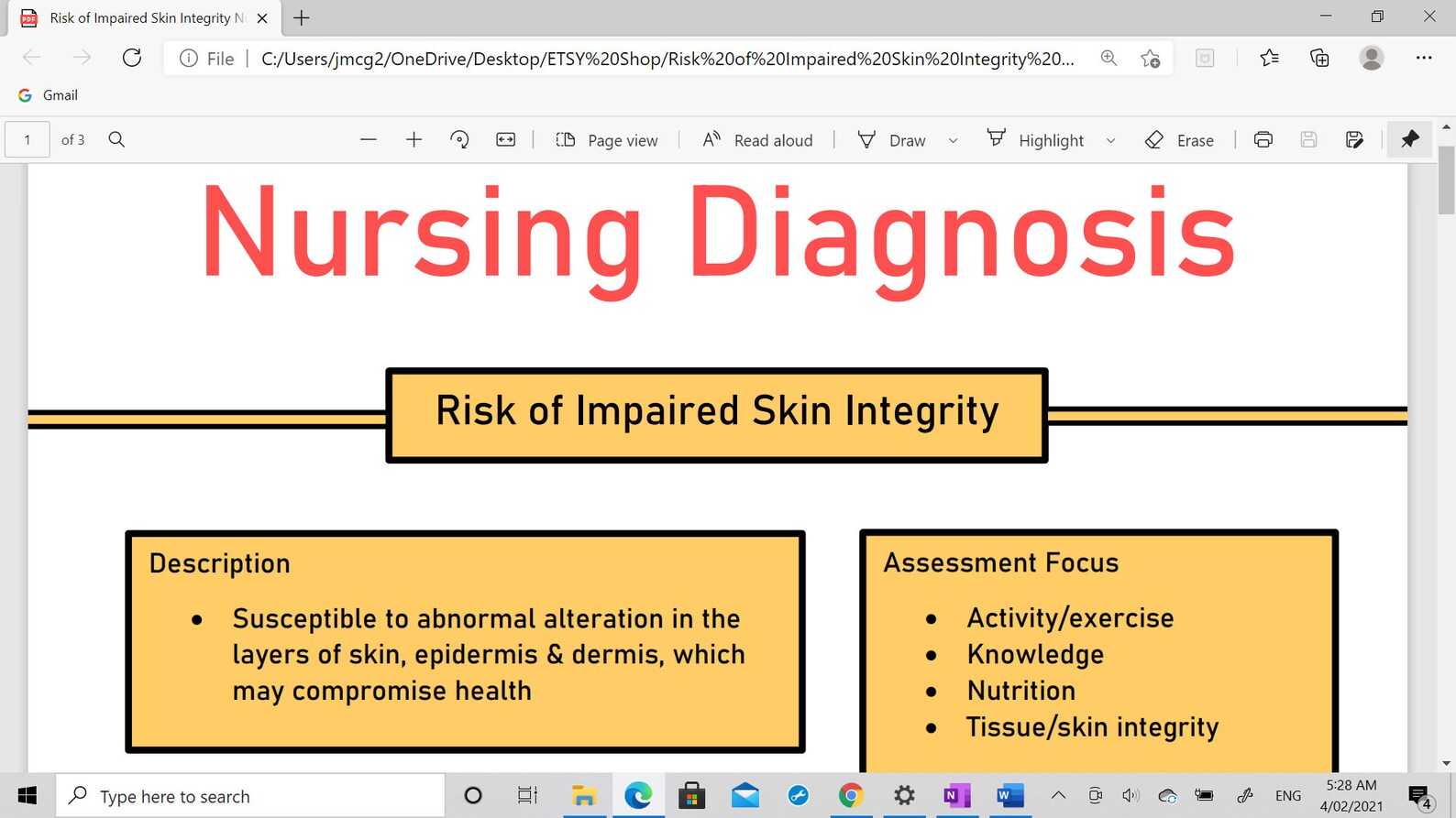 Risk of Impaired Skin Integrity Nursing Diagnosis Notes - Etsy