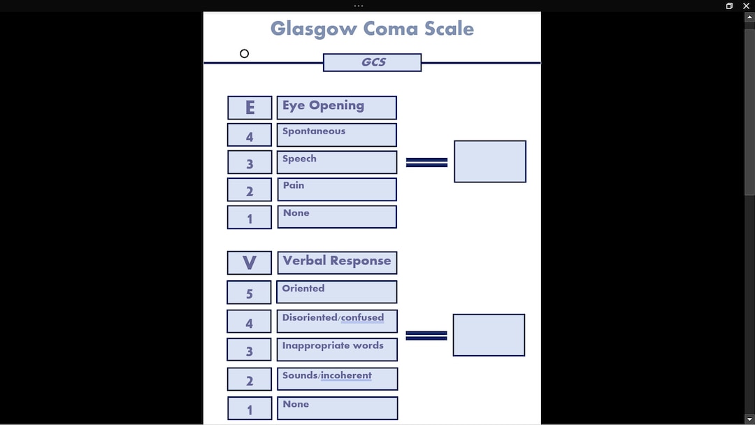 Plantilla de escala de coma de Glasgow GCS - Etsy España