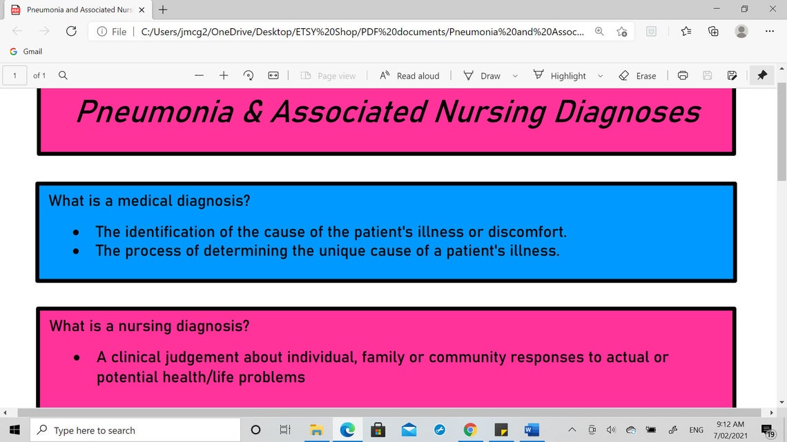 Pneumonia & Associated Nursing Diagnoses - Etsy